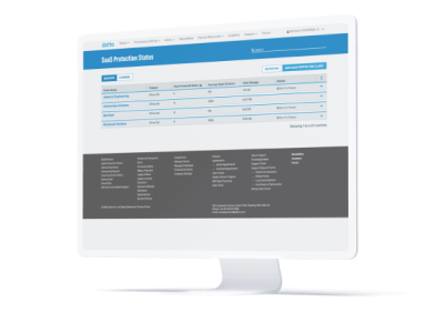 Backup en la nube para empresas | Microformas